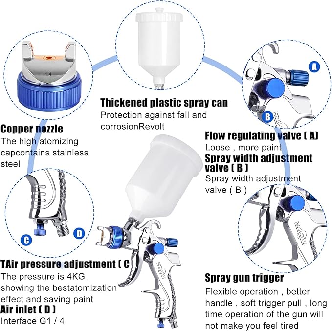 🎁Clearance Sale 49% OFF⏳-Spray Paint Gun – IGENTV