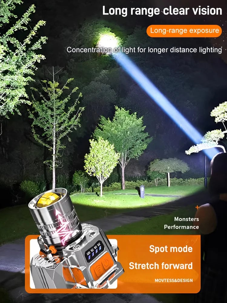 HOT-SALE Head-Mounted Induction Zoomable Super Bright Flashlight – IGENTV