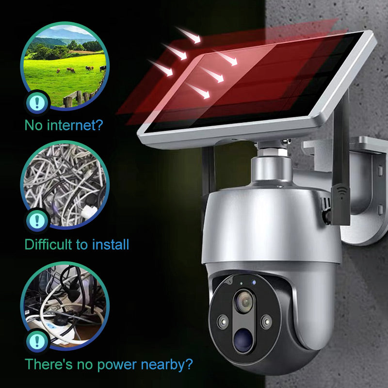 ️Free shipping📦360-degree Solar Surveillance Camera with Full Color ...